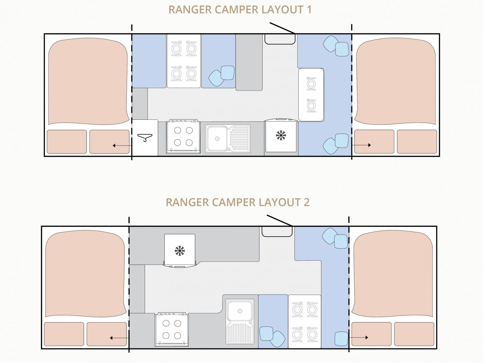 Model Range – Titan Caravans